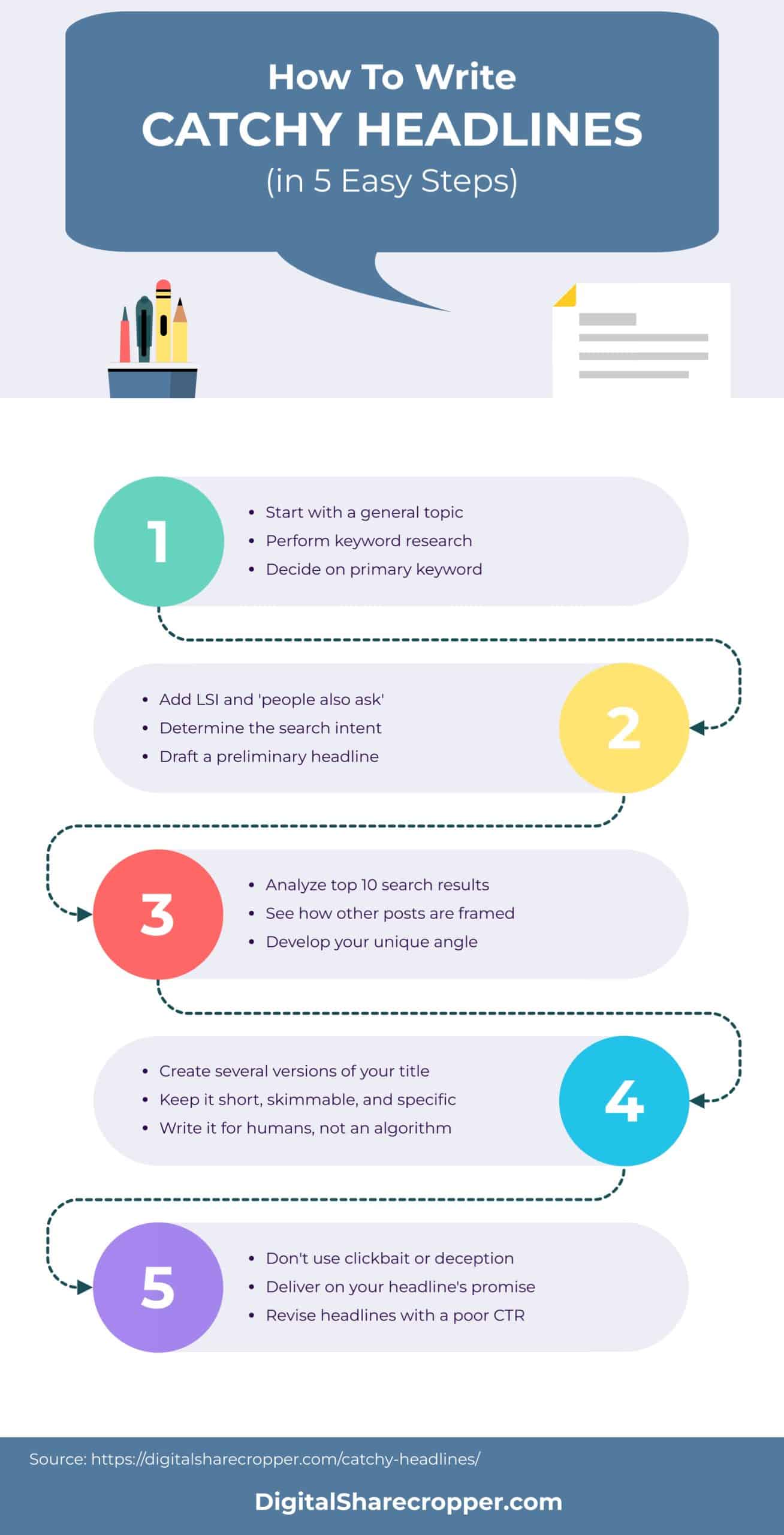 How To Write Catchy Headlines And Blog Titles 5 Easy Steps 